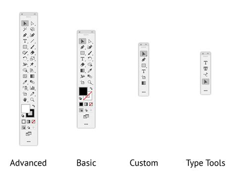 Customizing Toolbars Power Training