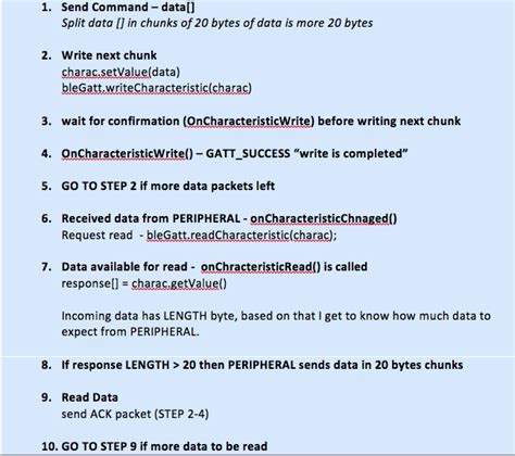 Android How To Sync Communication Between Ble Central Mobile And