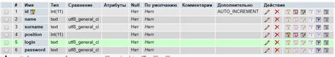 Php Yii2 добавление в бд Mysql Stack Overflow на русском