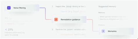 The Top 20 Open Source Code Security Tools Wiz