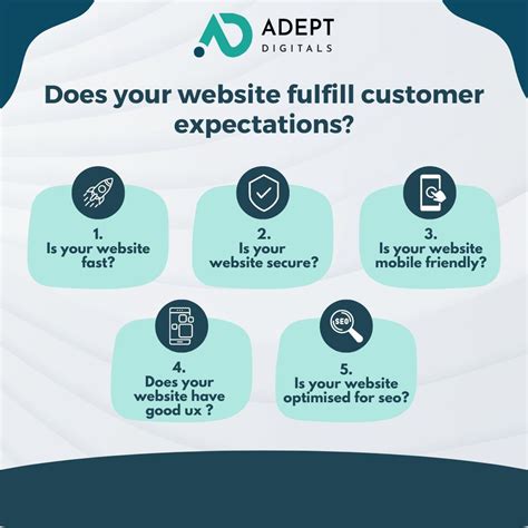 Adept Digitals Private Limited On Linkedin Websiteevaluation