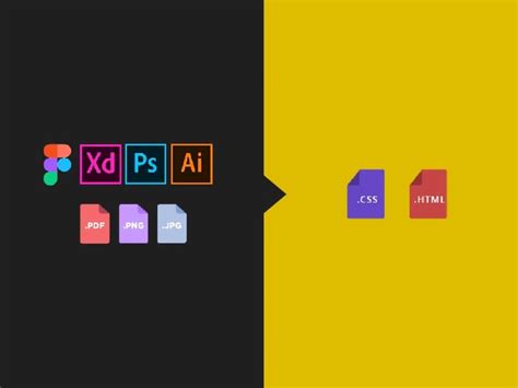 Html Code From Your Design Convert Design To Html Code Upwork