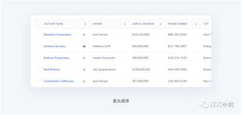 element ui的表格增加行 web表格设计解析 weixin 39885383的博客 csdn博客