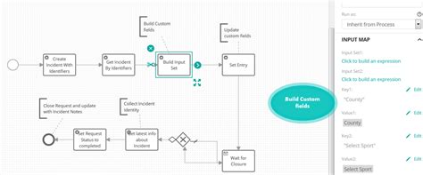 dwp catalog workflow passing question responses to custom fields