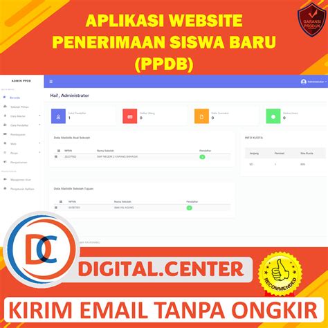 Jual Aplikasi Website Peneriman Siswa Baru Psb Penerimaan Peserta Didik Baru Ppdb Untuk Sd