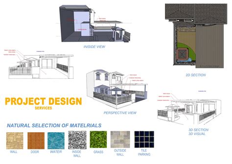Design PROJECT DESIGN