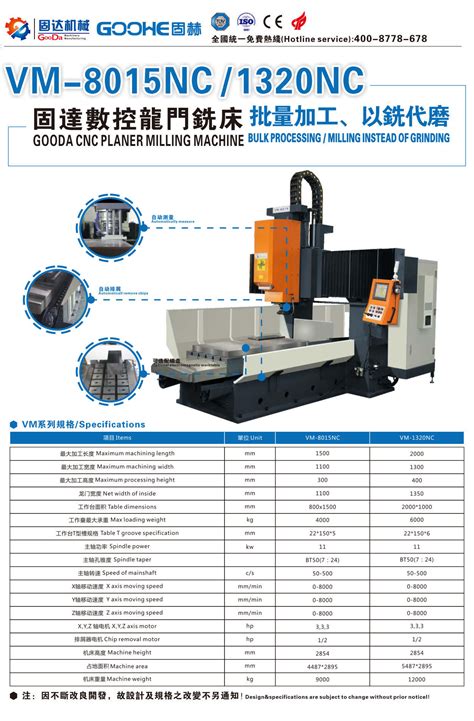 Gantry Planer Milling Machine With Vertical Milling Cutter Cutting Machine And Machine Tool