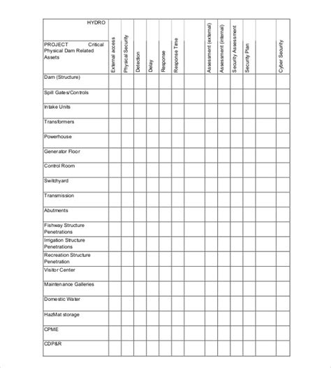 Security Plan Template Free