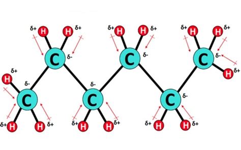 Pcl5 Polarity Structure And Properties Chemicalbook