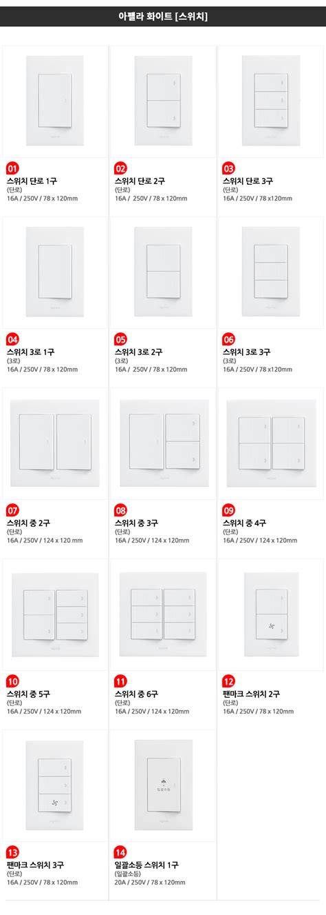 아펠라 화이트 스위치 르그랑 스위치 스위치멀티