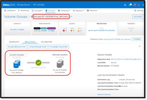Simplify Kubernetes Operations With Container Storage Modules For Dell PowerStore