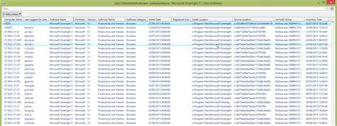 Retrieving Software Inventory For A Configmgr Site With Powershell