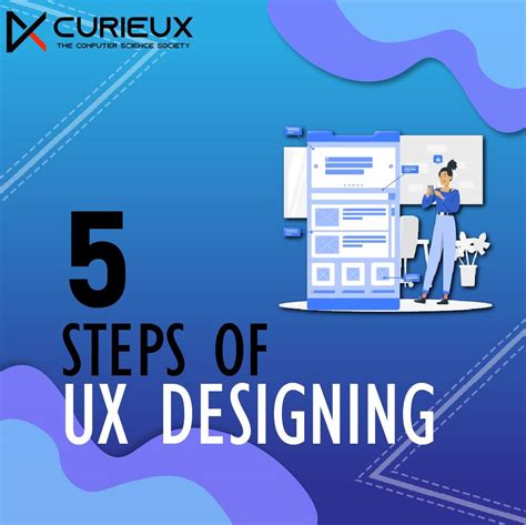 Steps Of UX Design On Behance