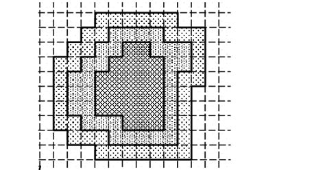 Fuzzy Set Approximation Of The Region Boundary Download Scientific Diagram