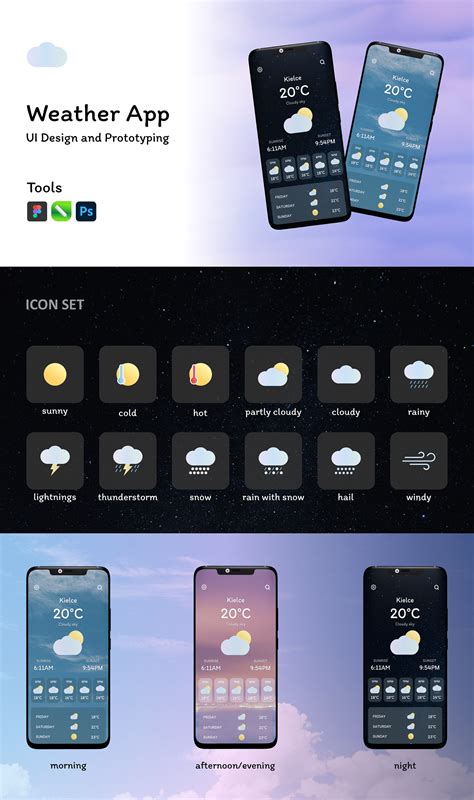Weather App Figma Behance