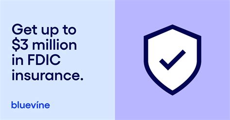 Fdic Insurance Up To 3 Million Bluevine