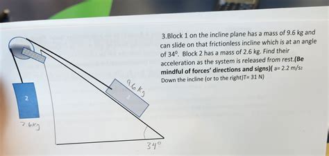 Solved Lock 1 On The Incline Plane Has A Mass Of 9 6 Kg And Chegg Com