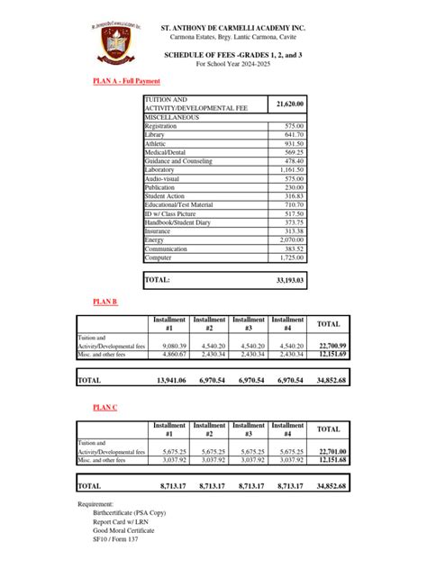 Grade 1 To 3 Pdf