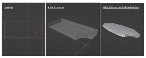 Modeling Problem Modelling A Simple Shape And Then Applying Subdivision Surface Modifier