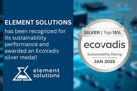 We Are Thrilled To Announce That Ecovadis A Globally Established