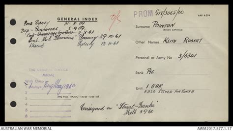 Keith Robert Pointon Australian War Memorial