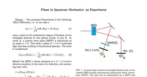 Photon Experiment Blog
