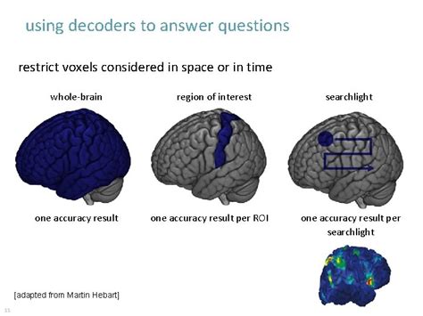 Encoding And Decoding Models Francisco Pereira Machine Learning