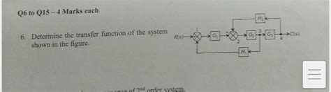 realize this transfer function and draw diagrams for each [s