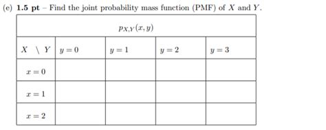 Solved 2 Consider Discrete Random Variables X And Y Random