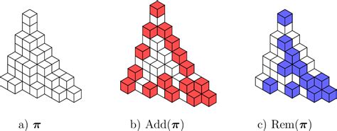 figure 1 from charging solid partitions semantic scholar