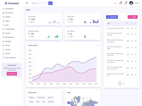 Premium Tailwind Themes Tailwind Resources