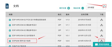 学习日记——esp8266 esp 12f模组详情（2020 5 6） esp12f和esp8266 csdn博客