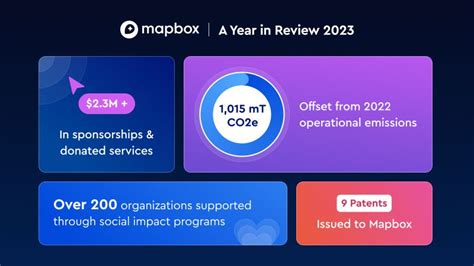Mapbox On Linkedin Mapbox Builtwithmapbox Techforgood Nonprofit