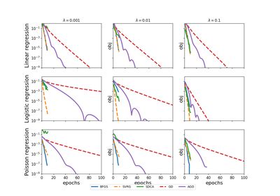 Tick Plot Plot History Tick 0 6 0 Documentation