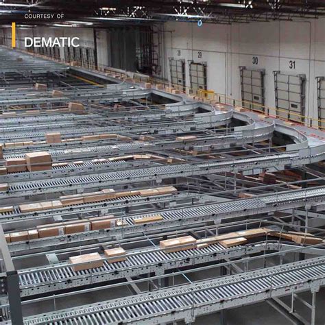 About Dematic Shoppas Material Handling