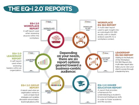 Eq I 2 0 Calm Worldwide