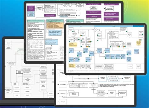 user experience ux user flow diagramming by garofaloux fiverr