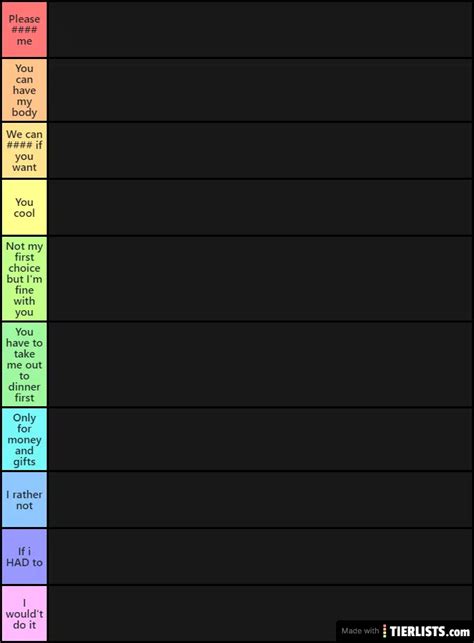 Dbz Dbs Villains That I Ll Fuck Tier List Maker TierLists