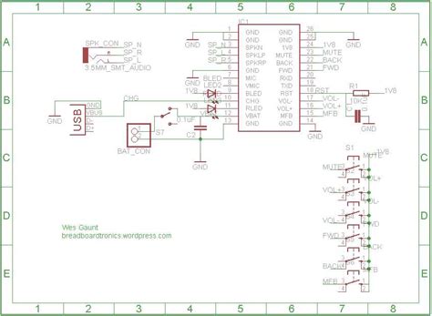 How To Build A Bluetooth Audio Receiver A Step By Step Guide With
