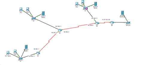 Solved Step Static Route Marks Create A Default Chegg