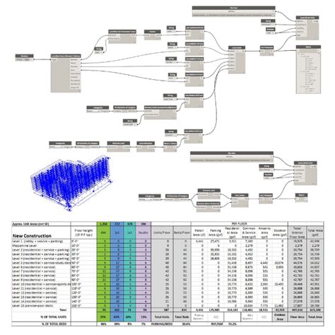 Dynamo — Kyle C Martin