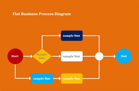 Flat Business Process Diagram Edrawmax Template