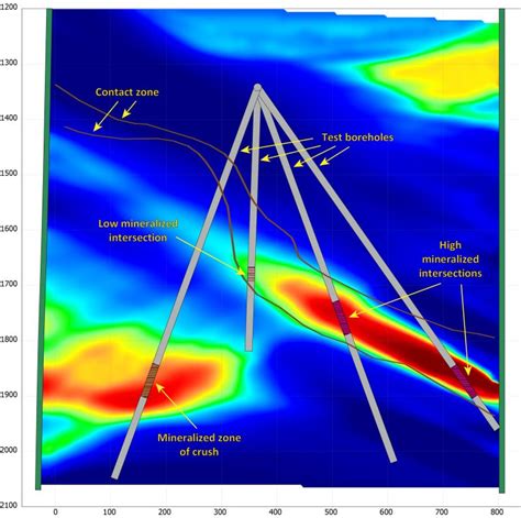 Fara Rim Reveals Contact Zone In Sublayer Sudbury Canada Klim Ratnikov Posted On The Topic