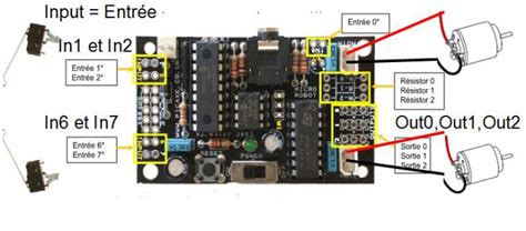 le mini robot [coder concevoir et programmer un robot epi maths techno ]