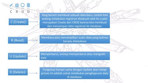 Program Aplikasi Database Penerimaan Bpjs Dengan Metode Crud Berbasis