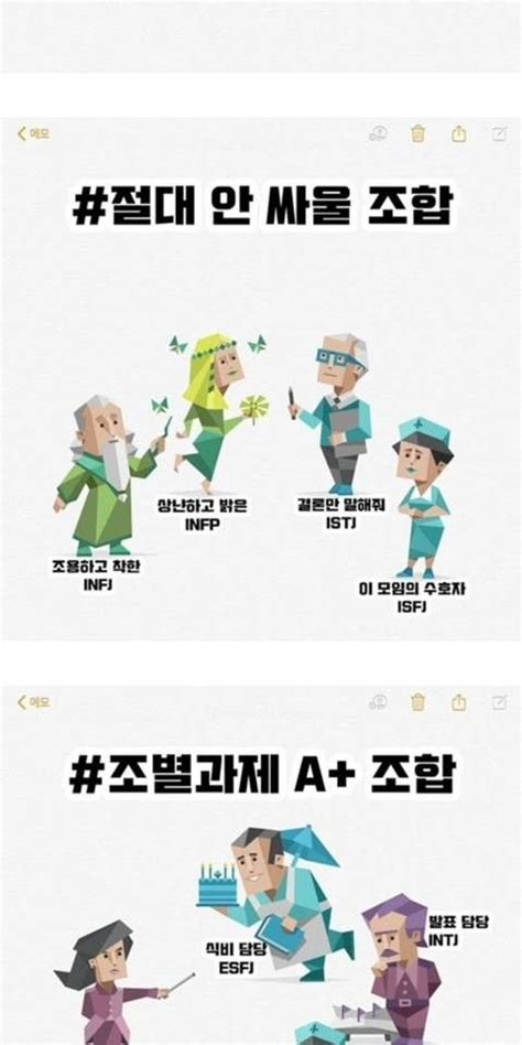 재미로 보는 Mbti 조합별 특징and밈 노래 인용구 편안한 문구 웃긴 밈