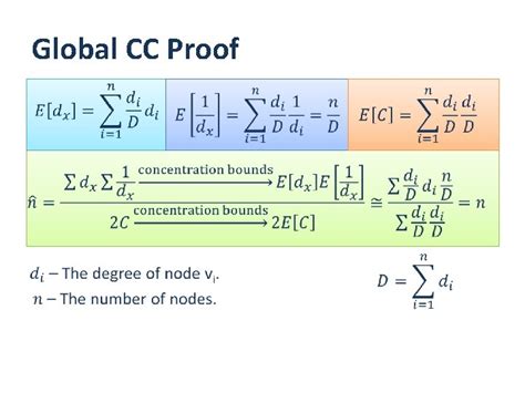 Estimating Clustering Coefficients And Size Of Social Networks