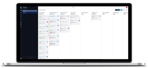 Kyle Chapman On Linkedin For Those Of You Out There On The Fence Whether Or Not To Invest In A Crm