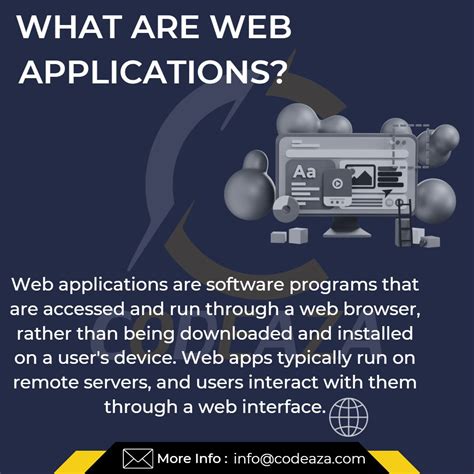 Codeaza Technologies On Linkedin Webapplication Webappdevelopment Webdevelopmentagency