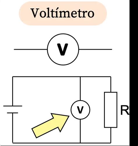 Voltmeter Jenis Suku Cadang Pengoperasian Aplikasi